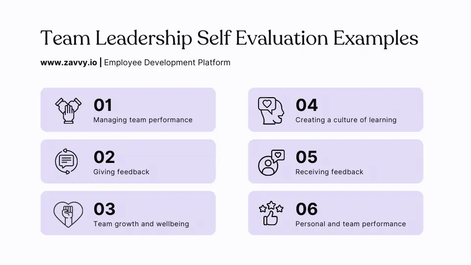 60 Self Evaluation Leadership Examples To Inspire Current And Future 